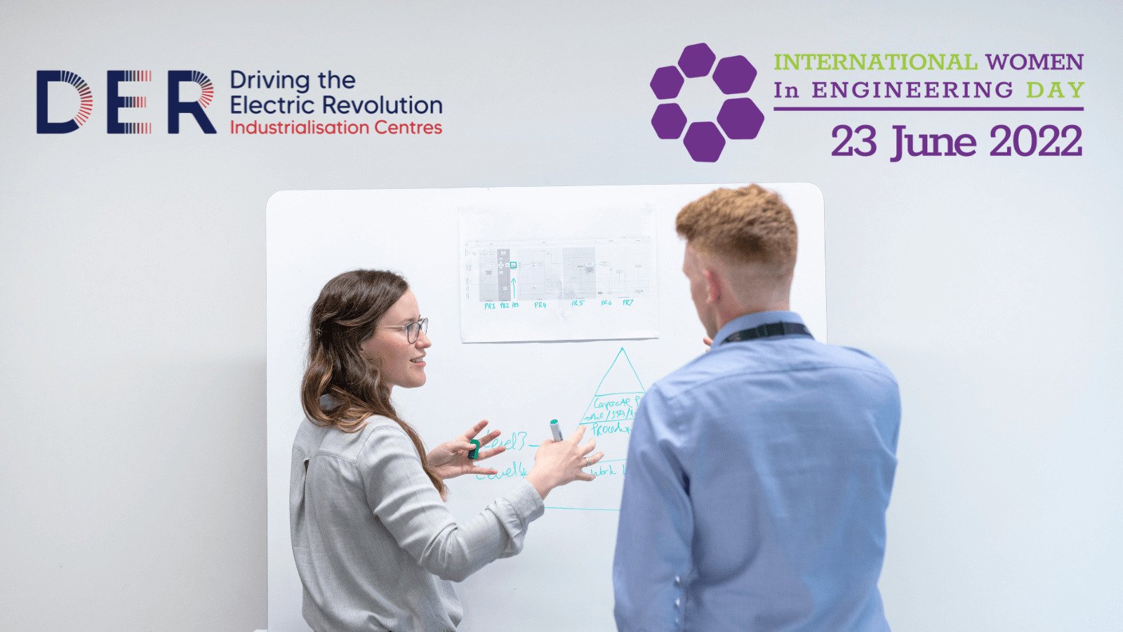 Imagine the Future: Driving the Electric Revolution on Women in ...